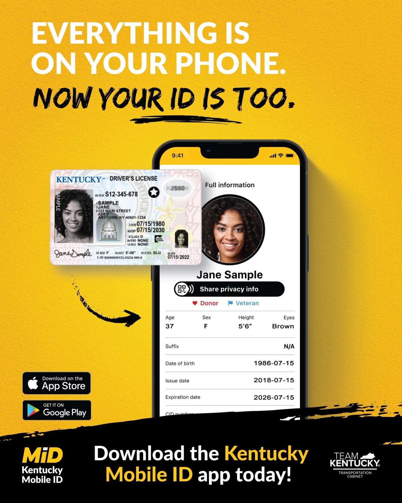 Kentucky launches mobile driver’s license: What you need to know | News ...