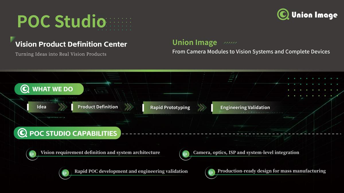 Union Image Unveils POC Studio at CES 2026, Showcasing End-to-End ...