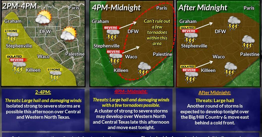 More severe weather possible today, overnight | News ...