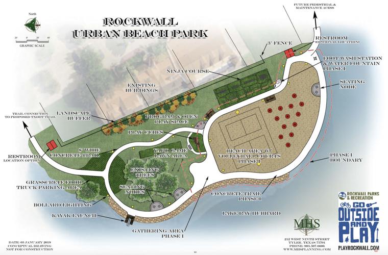 Council discusses Harbor 'urban beach' designs | News ...
