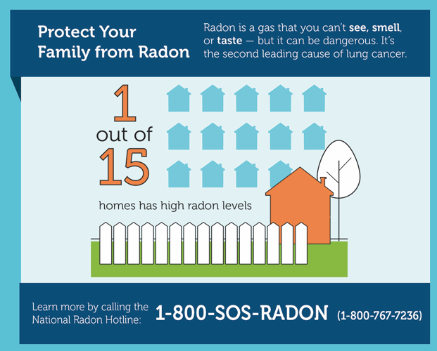 Understand radon risks, test home, Madison County urges residents ...
