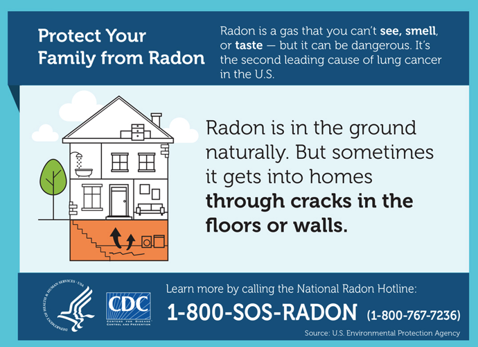 radon gas risks