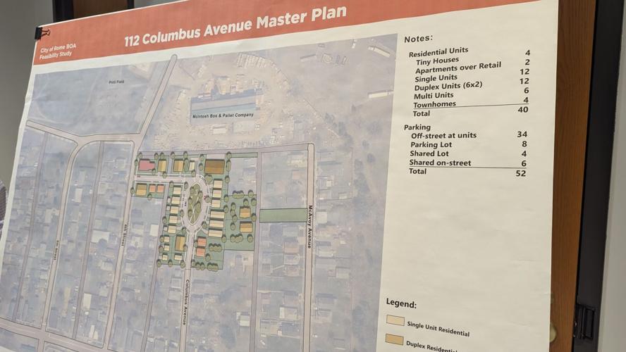 What is Rome's plan for the former Columbus School site? | News ...