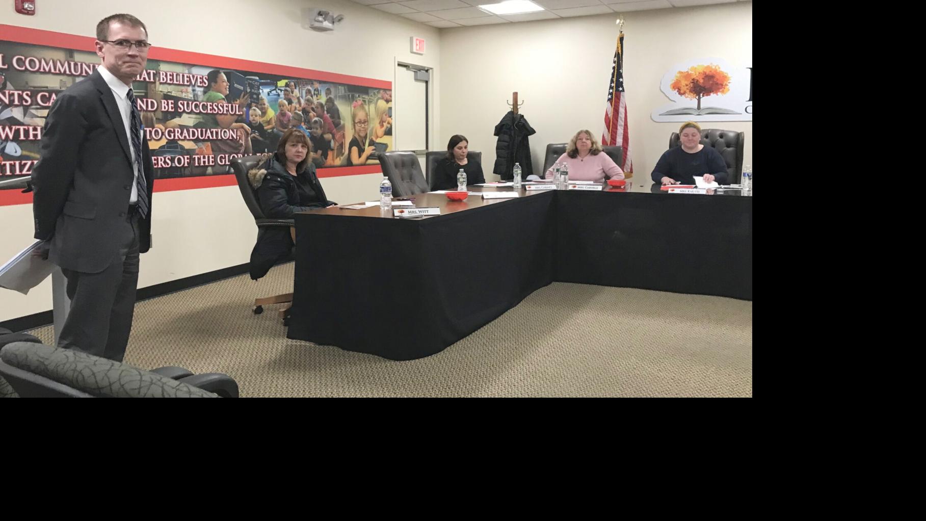 Rome | romesentinel.com