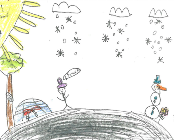 Weather drawing 0120 | | romesentinel.com