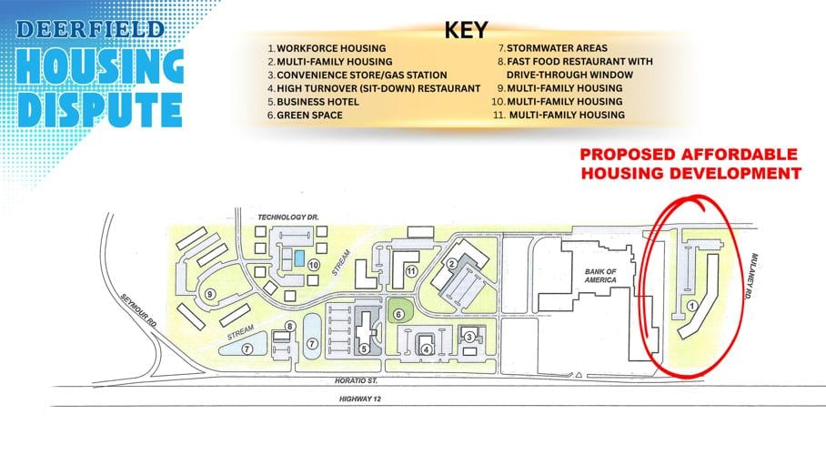 Developer files lawsuit against town of Deerfield after affordable ...