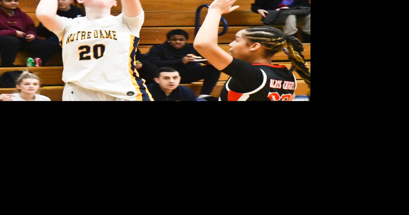 HIGH SCHOOL GIRLS BASKETBALL: State-ranked Utica-Notre Dame rolls past ...