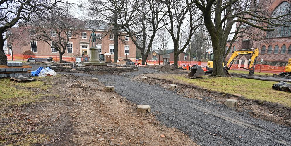 THE CHANGING FACE OF ROME | | romesentinel.com