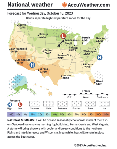 US Weather Map (color) 1018 | | romesentinel.com