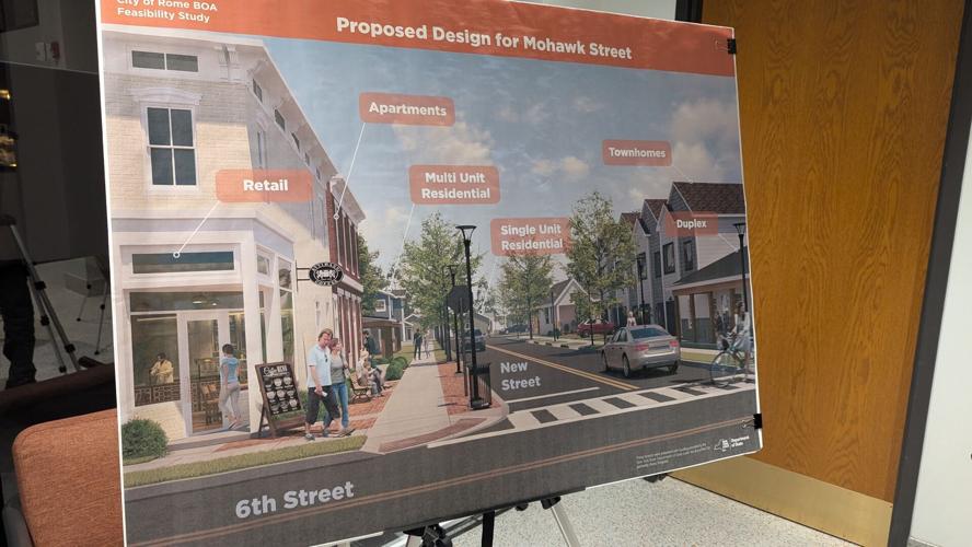 What is Rome's plan for the former Columbus School site? | News ...