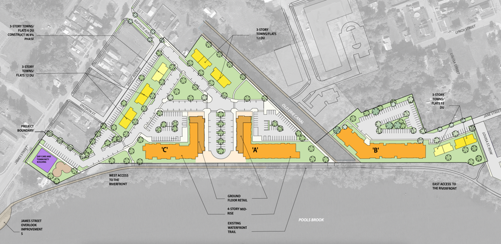 Copper Village projected tabled by Rome Planning Board | News ...