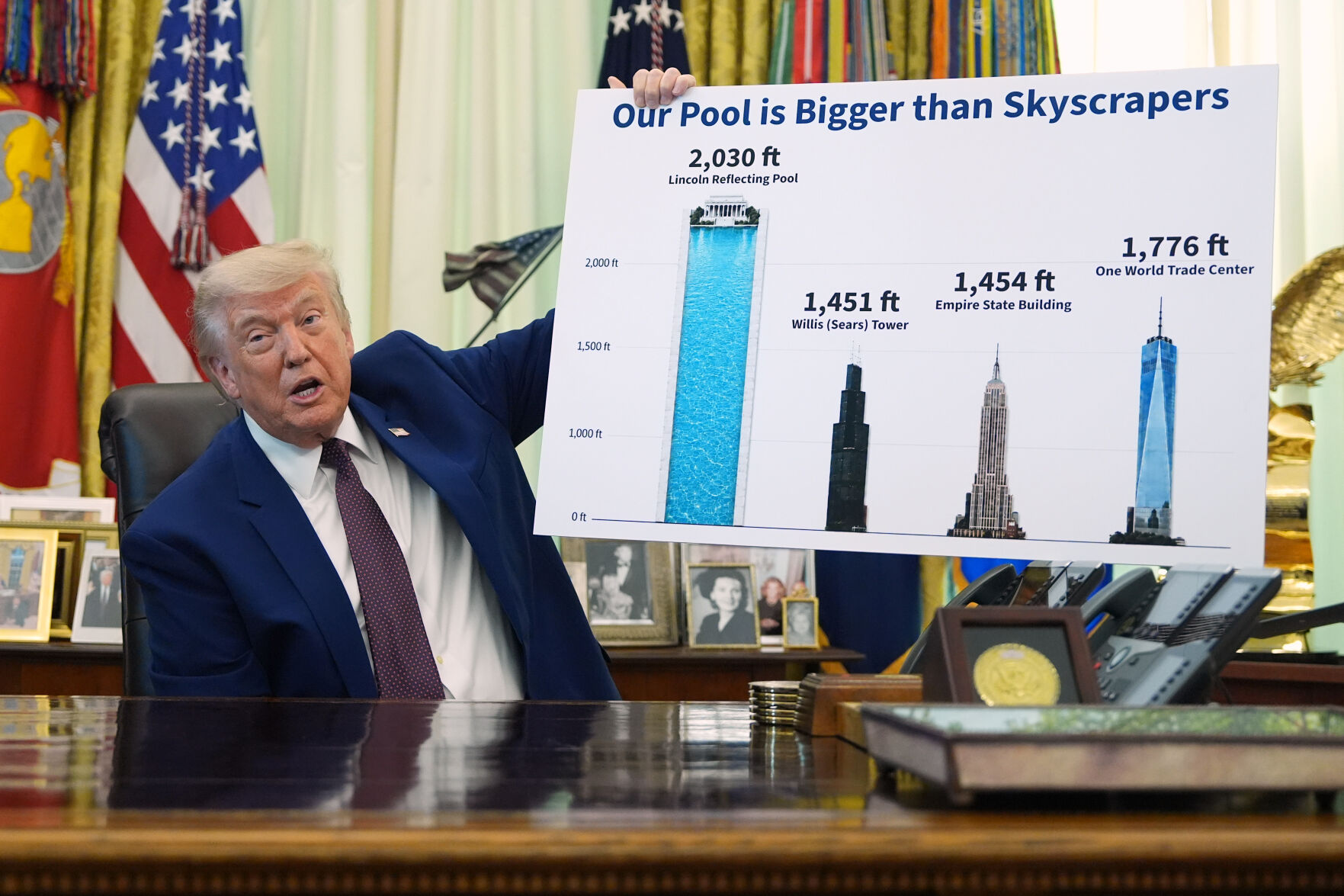 Trump | Ap | rutlandherald.com