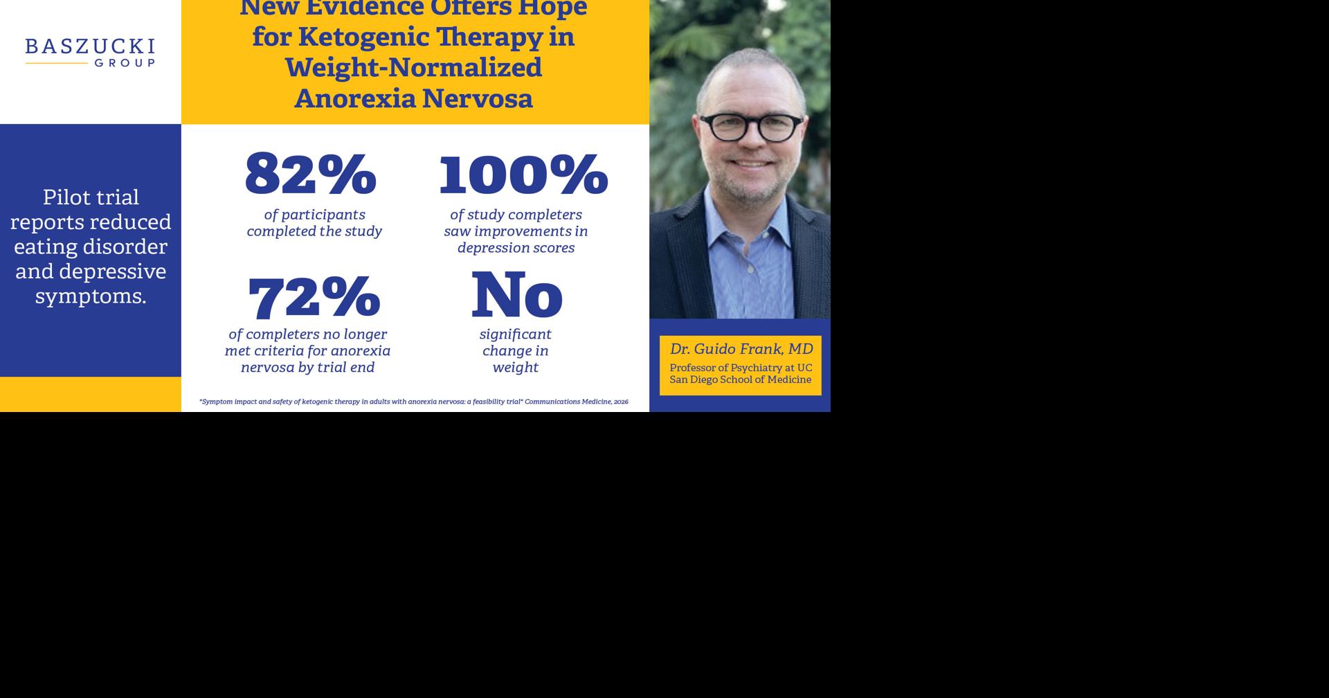 New Evidence Offers Hope for Ketogenic Therapy in Treatment of Anorexia ...