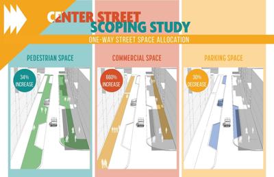 One-way Center Street design gains support | Local News | rutlandherald.com