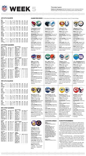NFL WEEK 5 | | rutlandherald.com