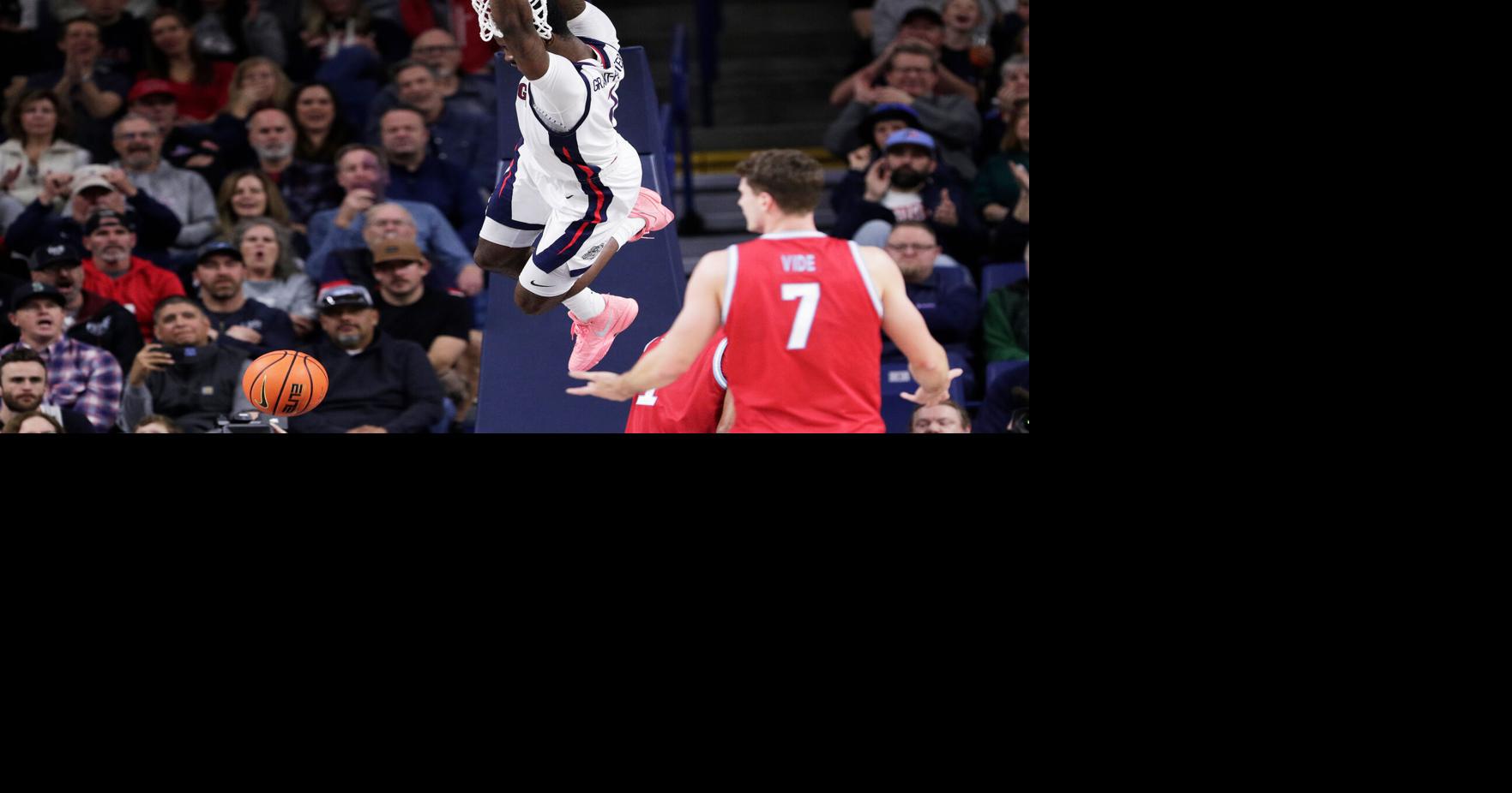 Ike scores 16 as No. 7 Gonzaga rolls past Loyola Marymount for ninth ...