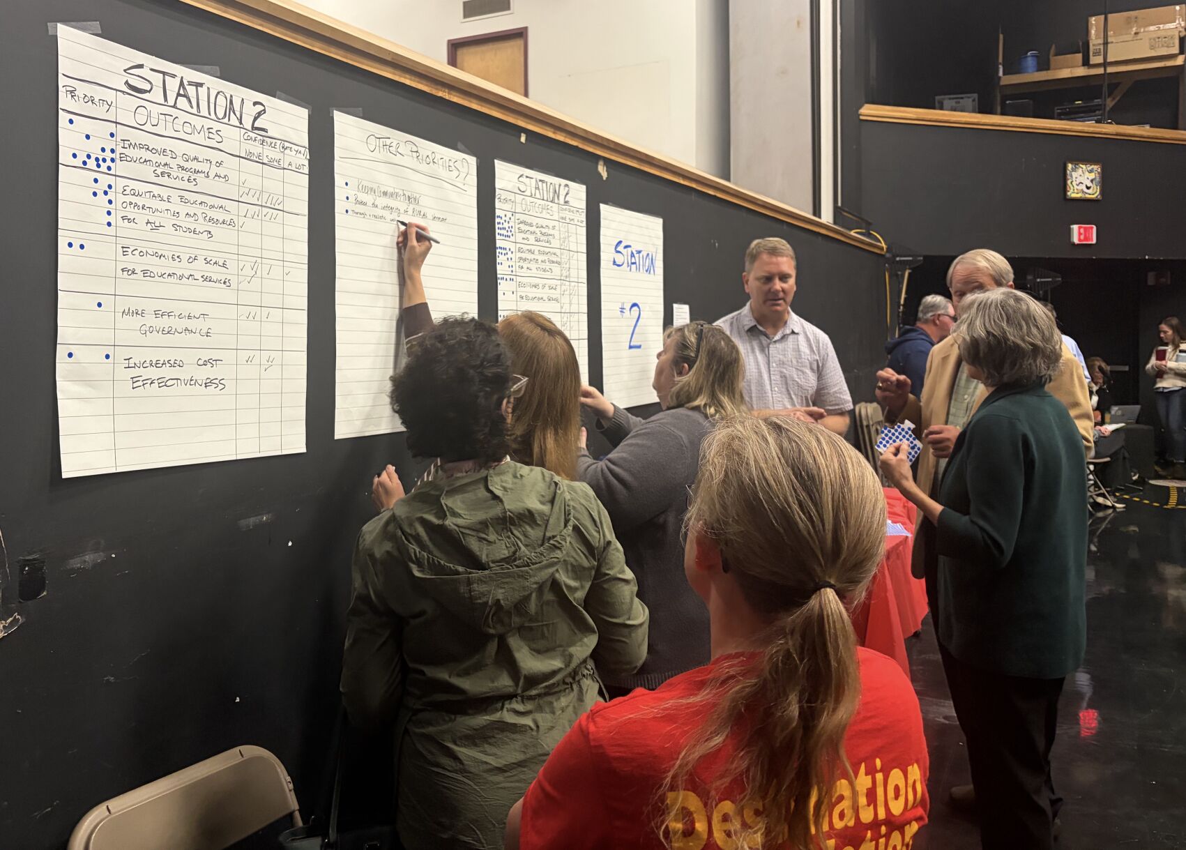 School District Redistricting Task Force hosts public forum in Rutland ...