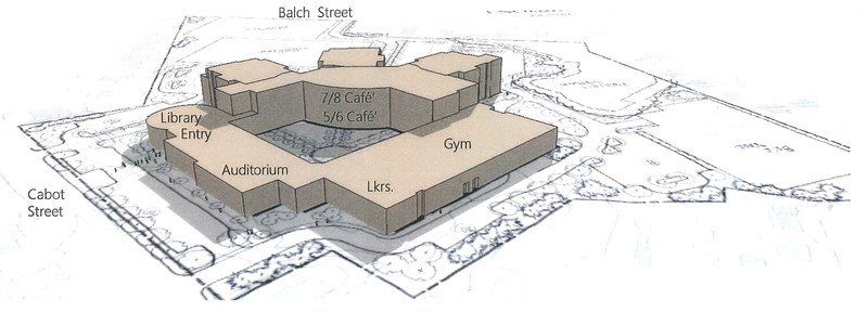 State OKs plan to replace Briscoe Middle School | Local News ...