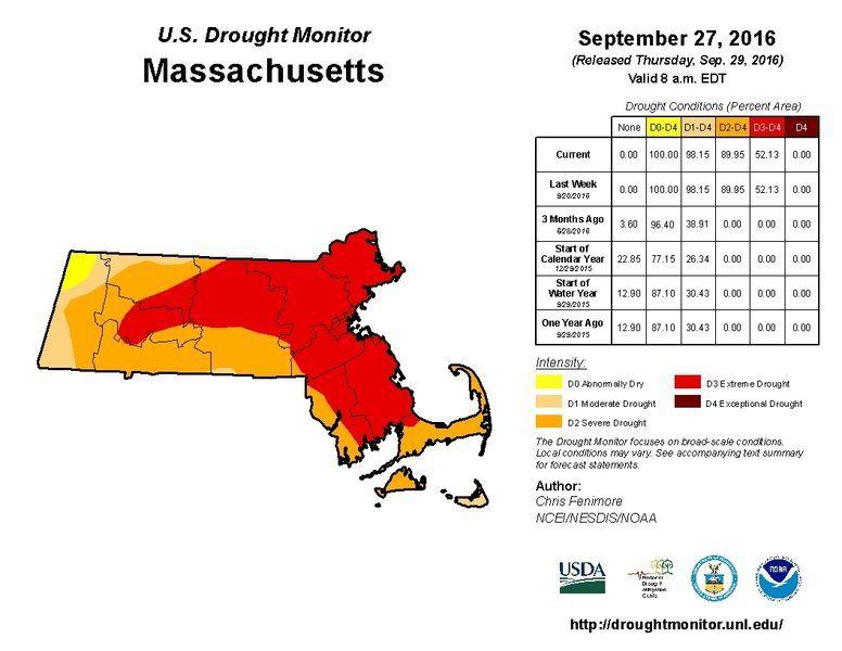 Massachusetts drought situation remains unchanged | State News ...