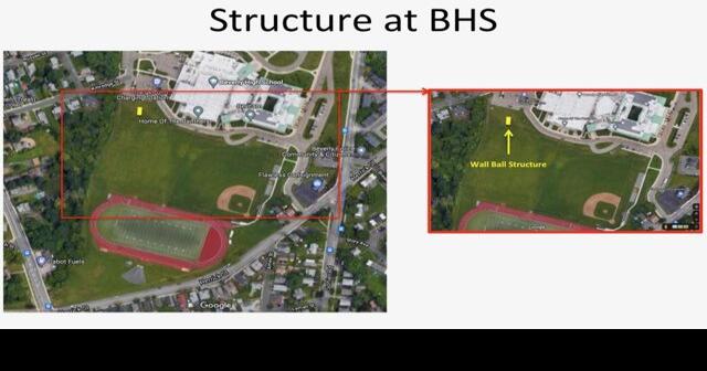 New wall ball structure to be installed at Beverly High | Sports ...