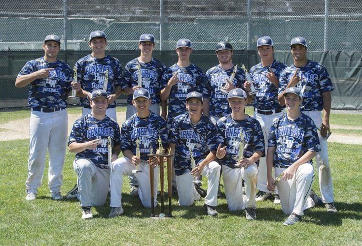 Hamilton-Wenham makes it two straight Senior Babe Ruth titles | Sports ...