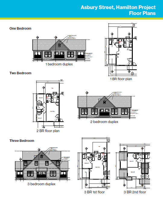 Habitat for Humanity breaks ground on 10 new affordable homes in ...