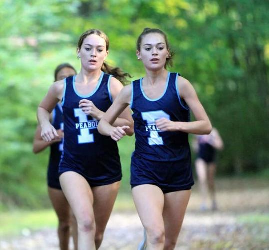 Star-bucks: Twins Ava, Leah Buckley to play two sports at Suffolk ...