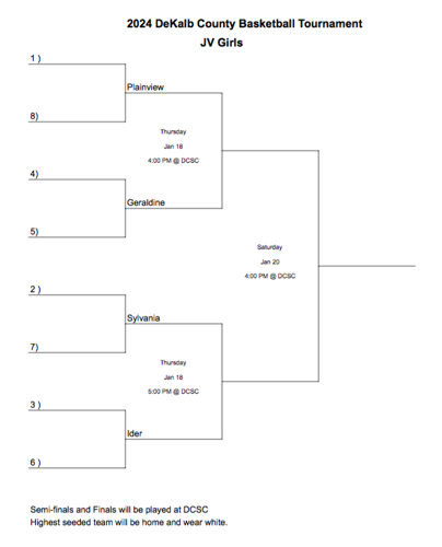 Brackets are set for DeKalb County Tournament | High Schools ...
