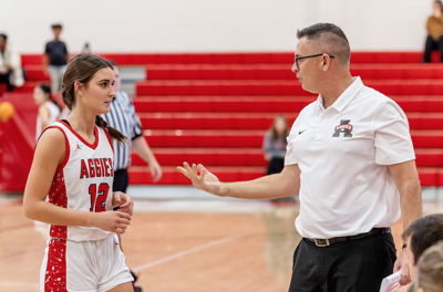 Cotten resigns as Albertville varsity girls head coach | High Schools ...
