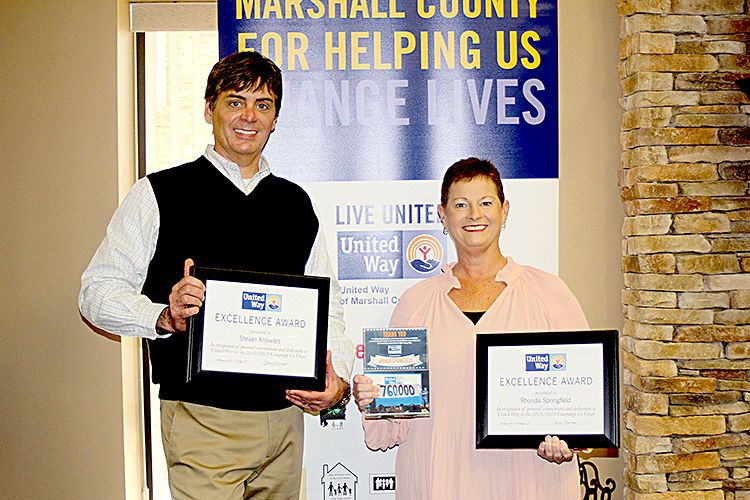 Marshall County raises $761,530 for United Way | Free Share ...