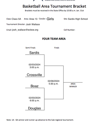Girls Class 5A, Area 13 Tournament bracket; Sardis hosting | High Schools | sandmountainreporter.com