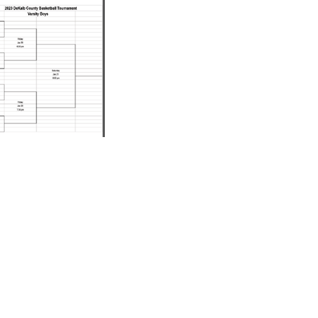 DeKalb County Tournament | DeKalb County Schools Coliseum, Rainsville ...