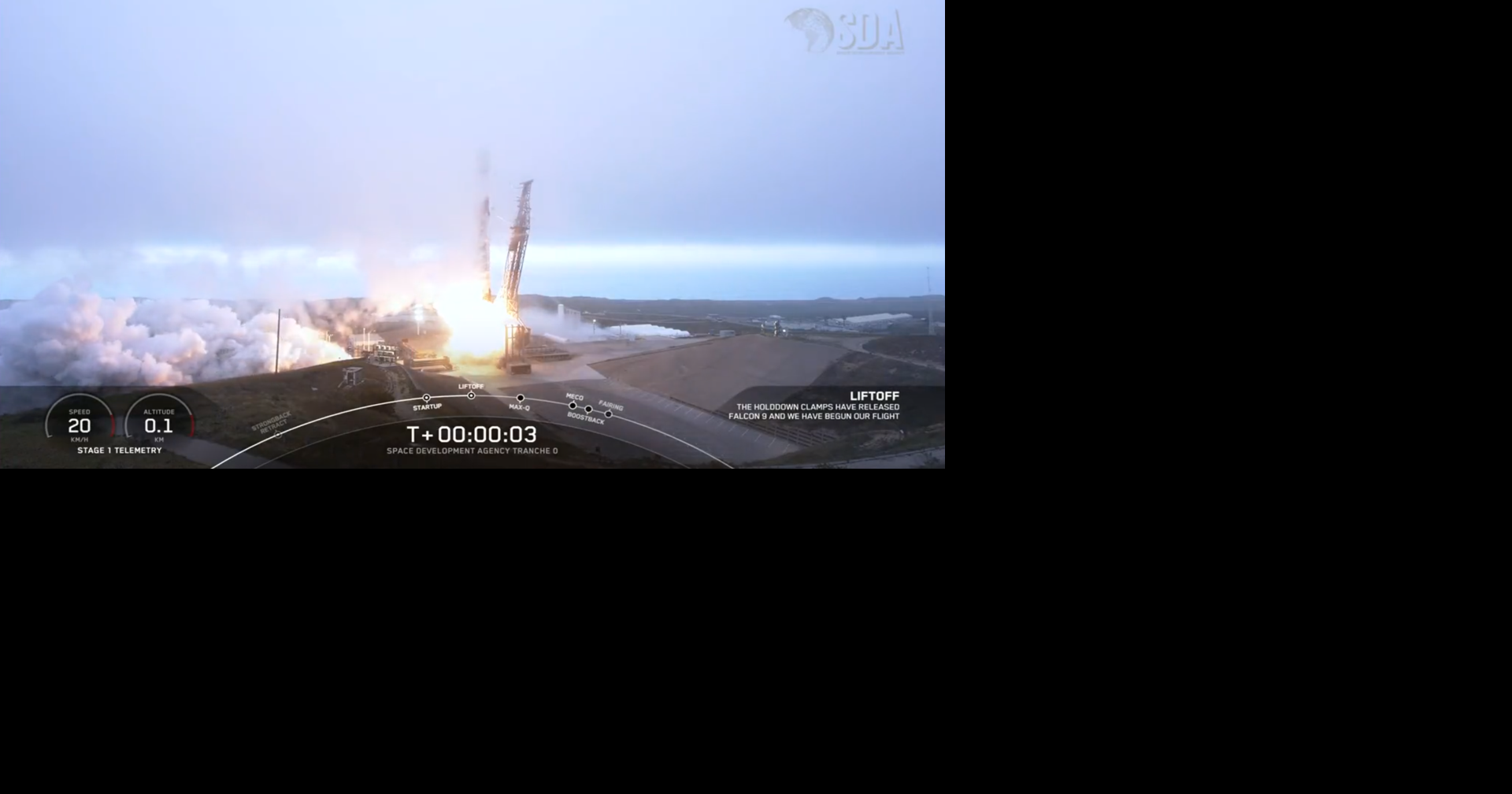 10 SDA satellites launch from Vandenberg SFB in first of many ...