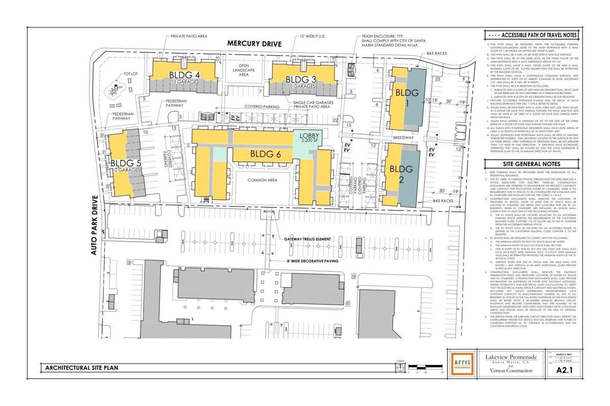 Planning Commission OKs mixed-used project in southwest Santa Maria ...