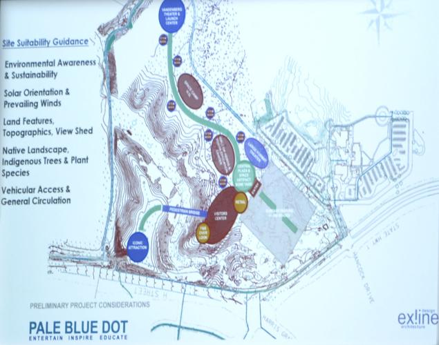 'National treasure': Group makes formal pitch for new space center ...