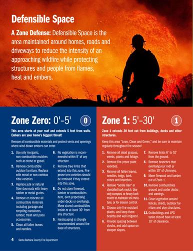 Santa Barbara County transitions to high fire season | Local News ...