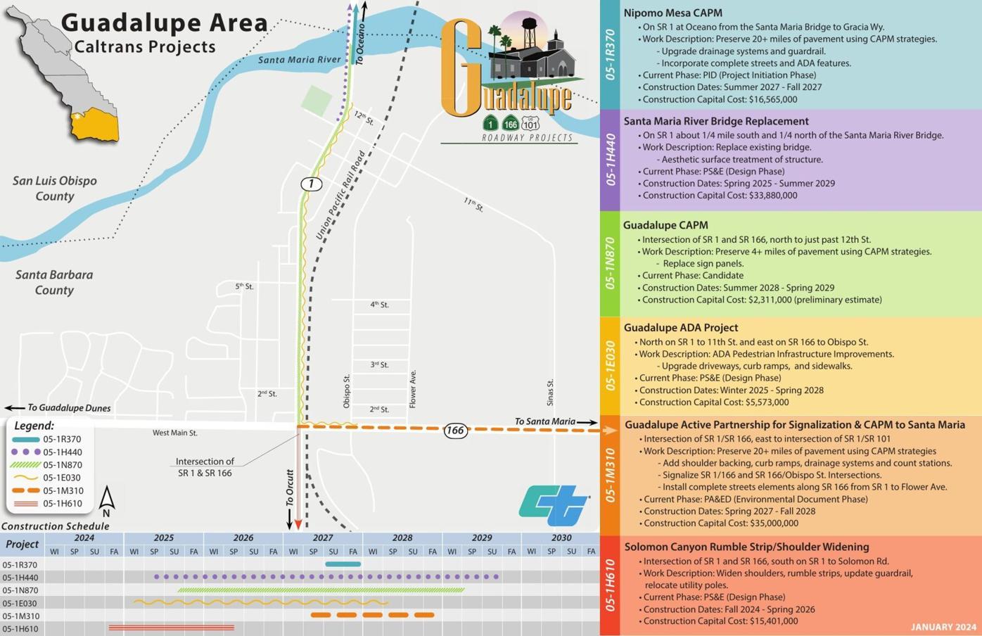 CalTrans open house to discuss Guadalupe transportation projects ...