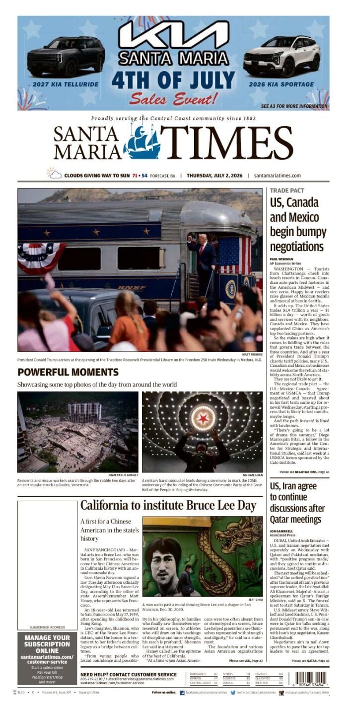 Today in History: July 2, Civil Rights Act signed into law | Today in ...