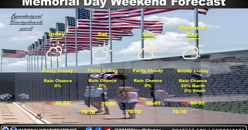 A warmer-than-average Memorial Day weekend | News | seacoastecho.com