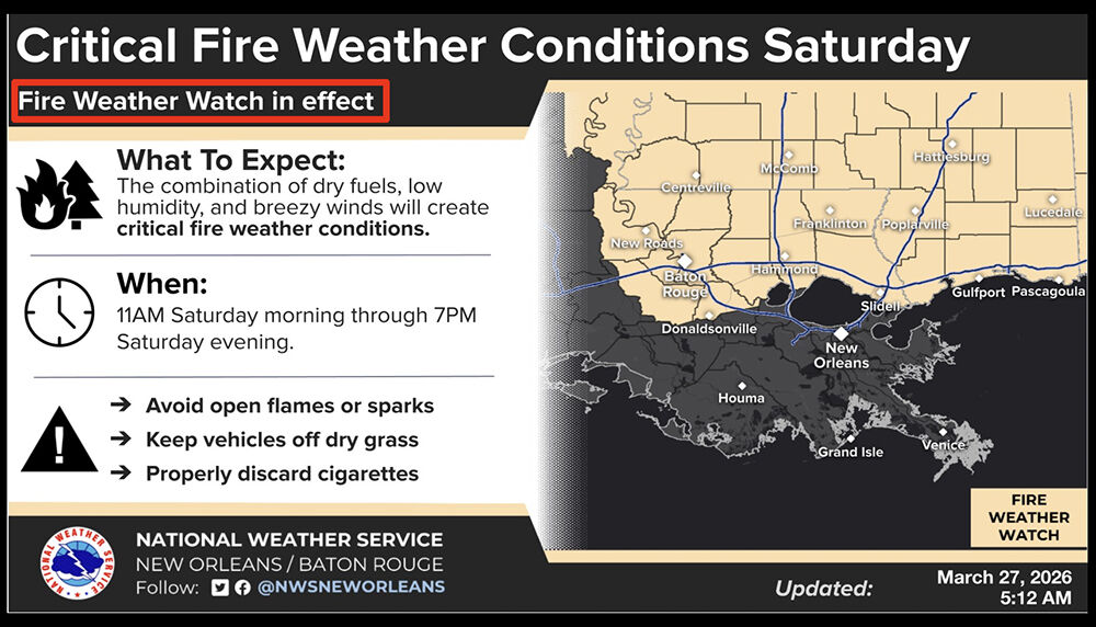 Fire weather watch for windy, dry Saturday | News | seacoastecho.com