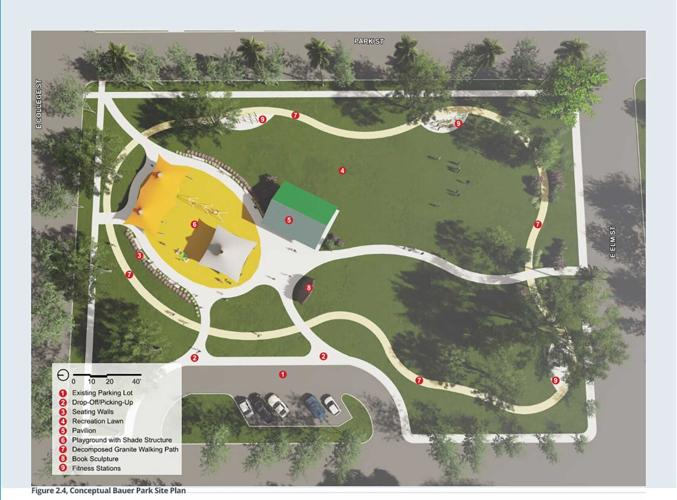 Seguin approves plans for inclusive play equipment for Bauer Park ...