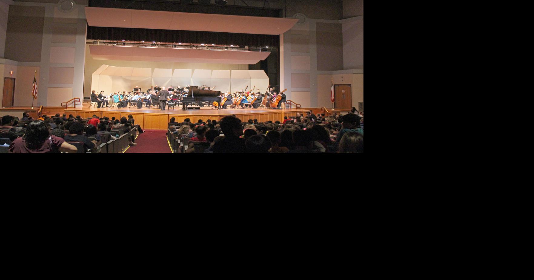 Mid-Texas Symphony goes virtual for concert season | News ...