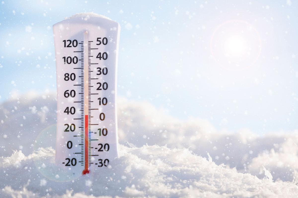 cumulus mx dashboard