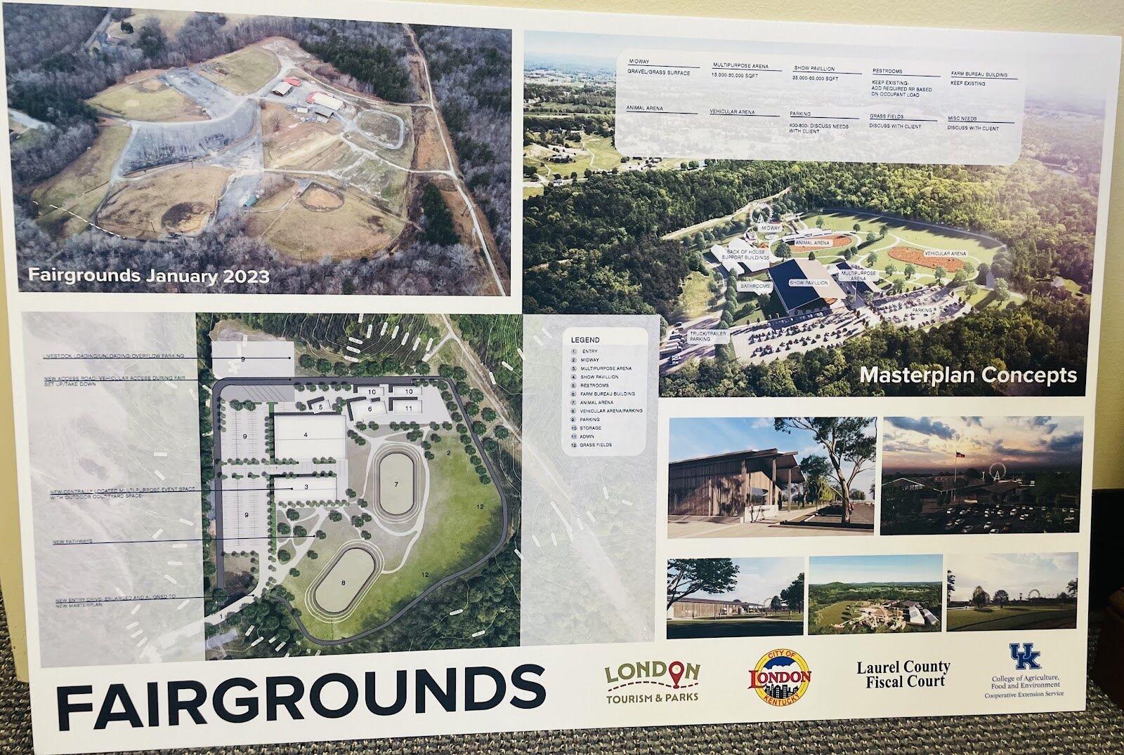 Storm secures $1 million to supports Laurel County Fairgrounds ...