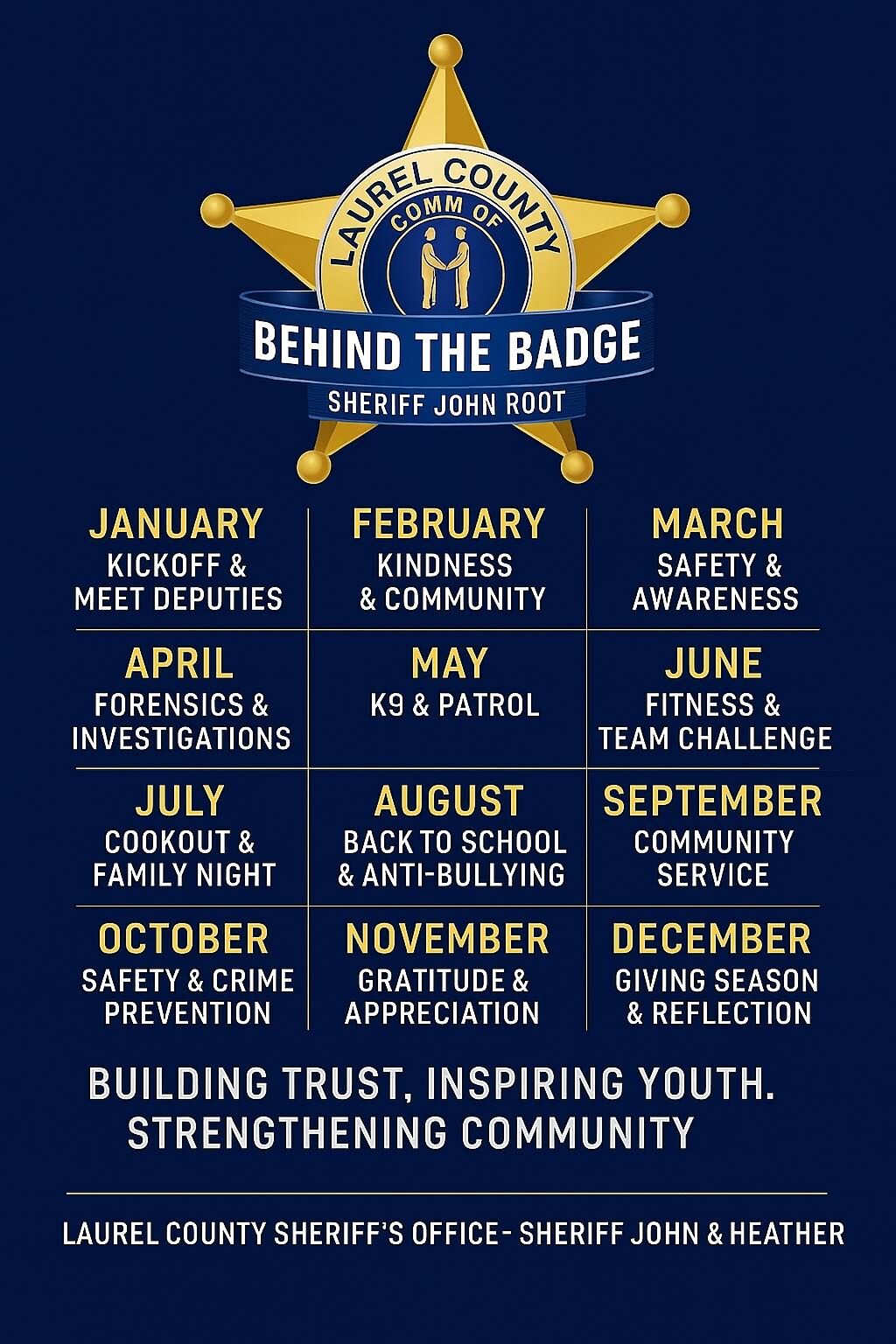 Sheriff’s Office launches ‘Behind the Badge’ youth program | Community ...