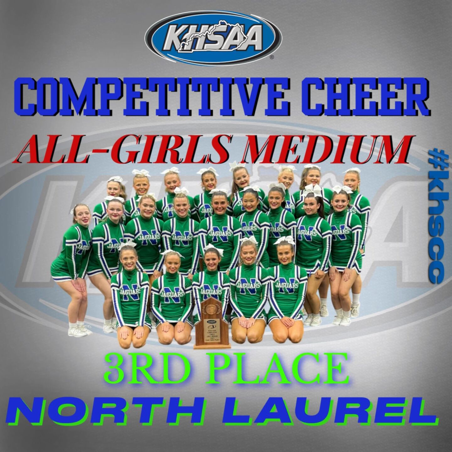 North cheerleaders place at state | Sports | sentinel-echo.com