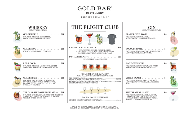 Step back in time at Gold Bar Distillery and Tasting Room | Marketplace ...