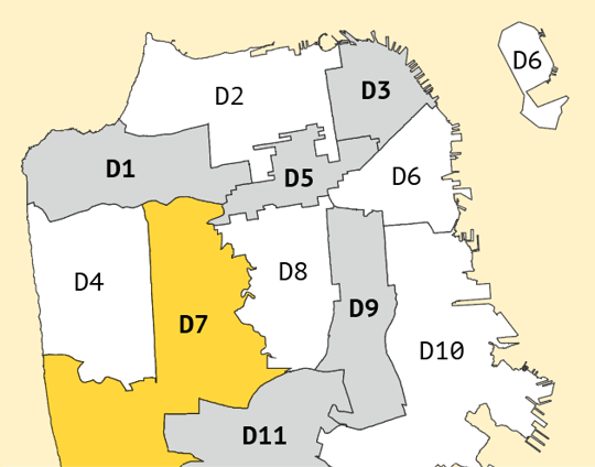 SF District 7 supervisor election guide: Everything to know | Politics ...