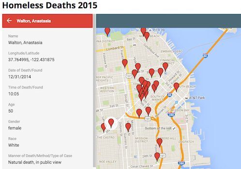 Decade of tracking homeless deaths in SF sheds light on imperfect ...