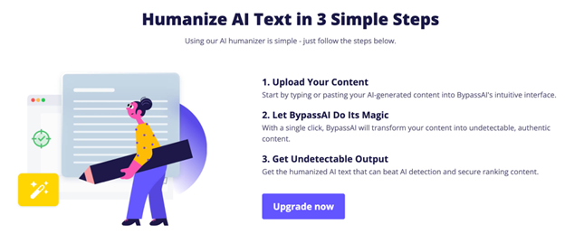 Bypass AI: AI Humanizer for Human-like Content Creation | Marketplace ...